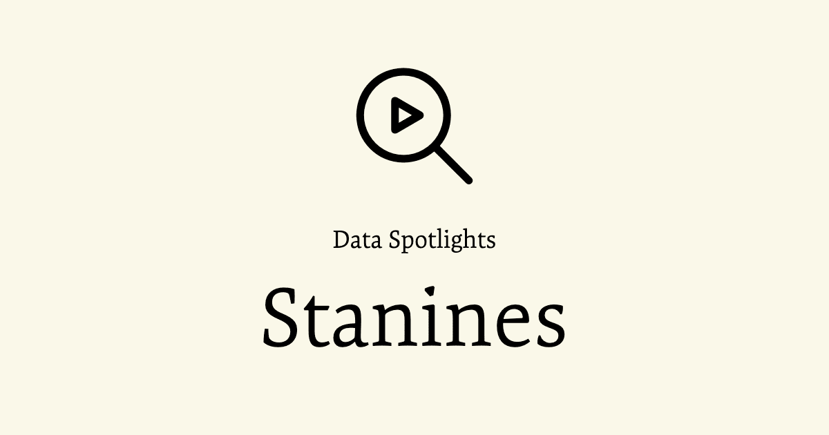 Stanines - Training & Data Support - GL Education
